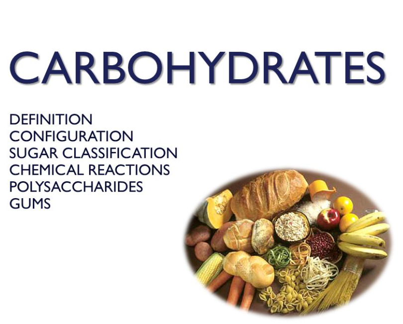 CARB CRAVINGS – Strength Genesis