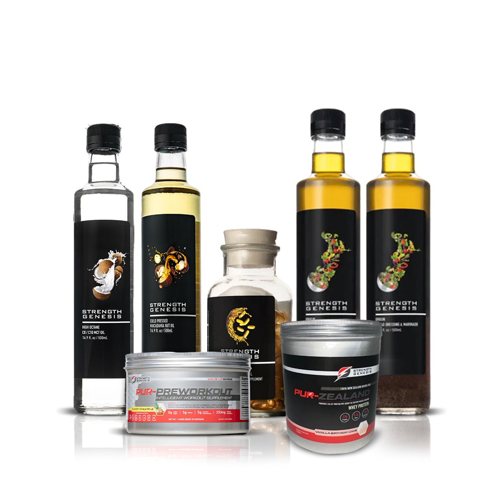 World's Greatest Products – Strength Genesis